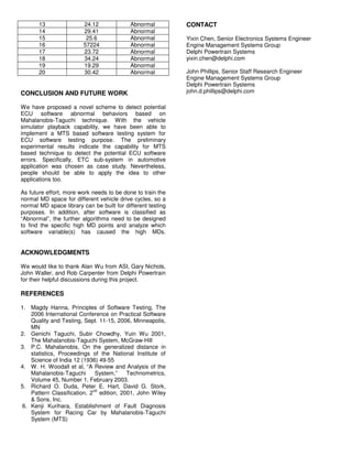 ECU software abnormal behavior detection based on Mahalanobis taguchi ...
