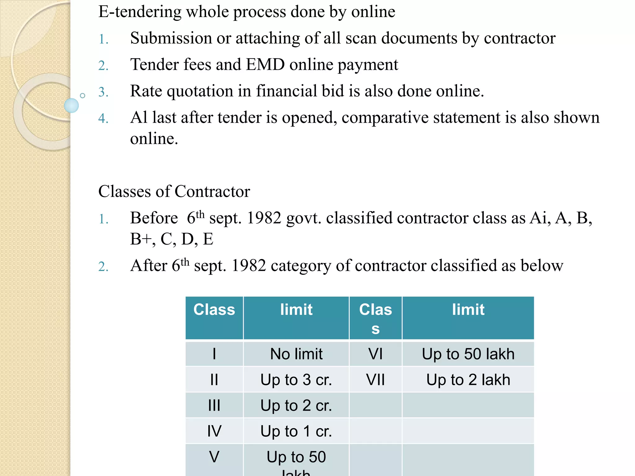 ECV All Chapters | PPTX