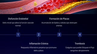 ECV, evento cerebro vascular .eliza.pptx