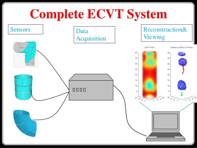Electrical Capacitance Volume Tomography