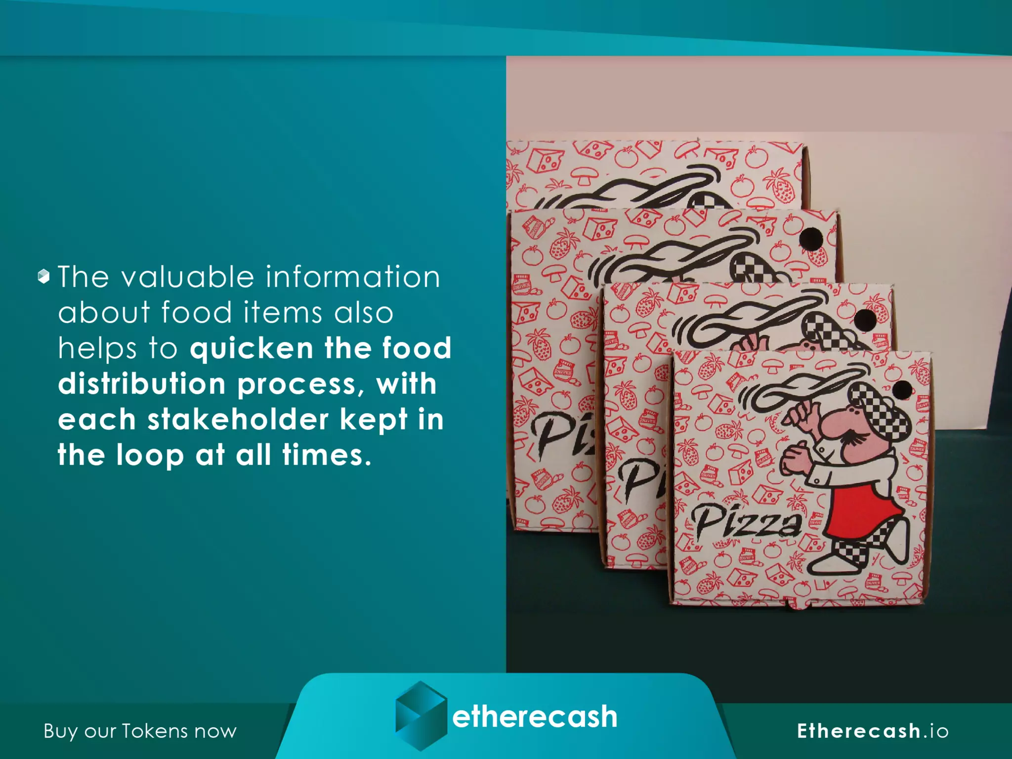 Walmart Developing Blockchain Technology for Food Safety | PDF