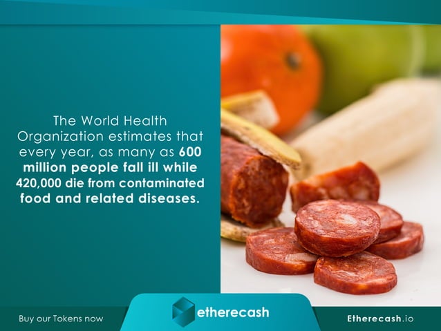 Walmart Developing Blockchain Technology for Food Safety | PDF