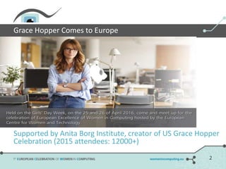 ECWC presentation | PPTX