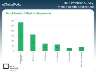 eClinicalWorks Patient Engagement Survey | PPTX