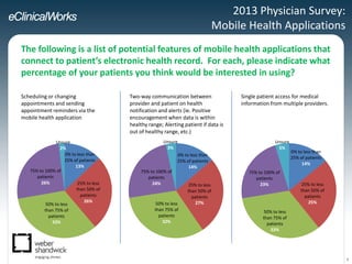 eClinicalWorks Patient Engagement Survey | PPTX