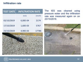Retrofitting of road gutters with an infiltration-exfiltration system ...