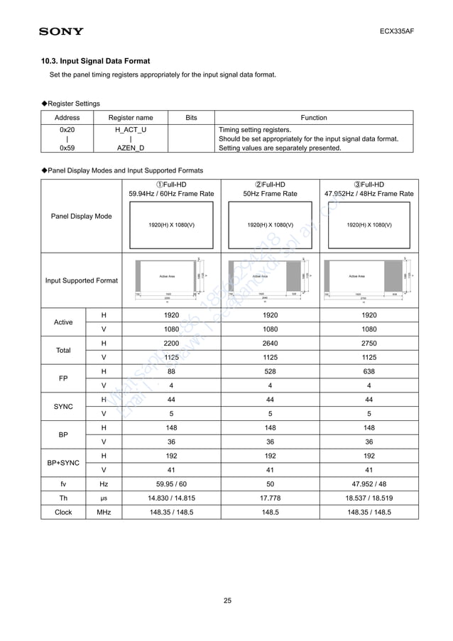 Sony 0.71 inch AMOLED 1920x1080 OLED Display HD-MI Board Available USB Driver Board | PDF ...
