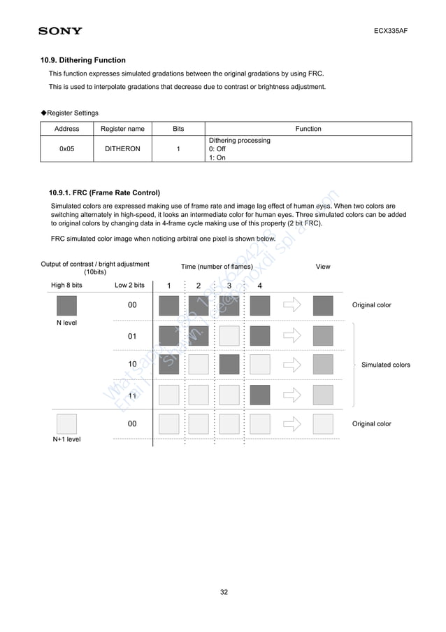 Sony 0.71 inch AMOLED 1920x1080 OLED Display HD-MI Board Available USB Driver Board | PDF ...