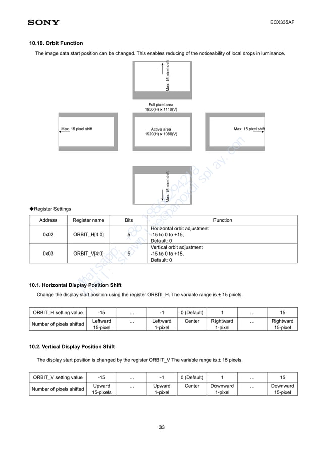 Sony 0.71 inch AMOLED 1920x1080 OLED Display HD-MI Board Available USB Driver Board | PDF ...