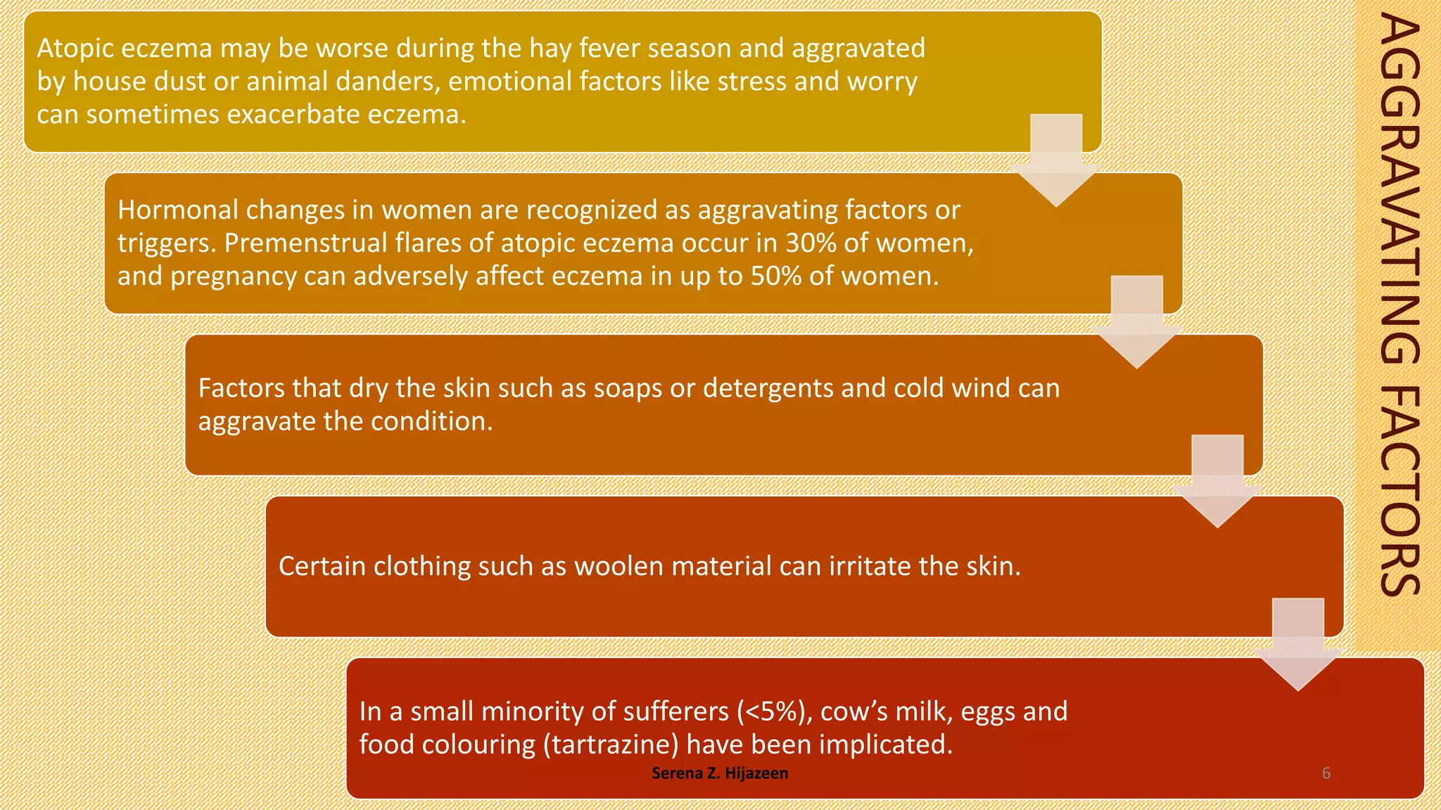 Eczema (Atopic Dermatitis) Definition, clinical presentation, and ...