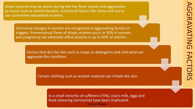 Eczema (Atopic Dermatitis) Definition, clinical presentation, and ...