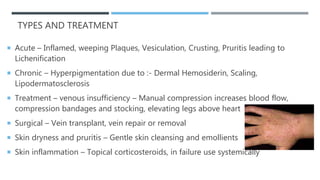 Eczema/ Dermatitis | PPT