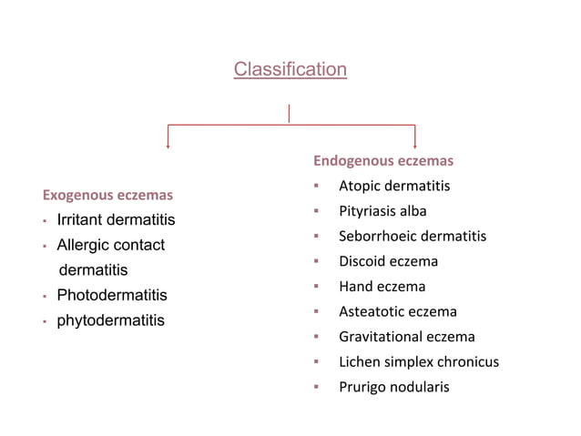 eczema.pptx
