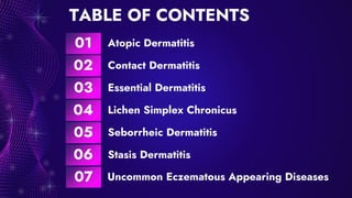 Eczema .pptx