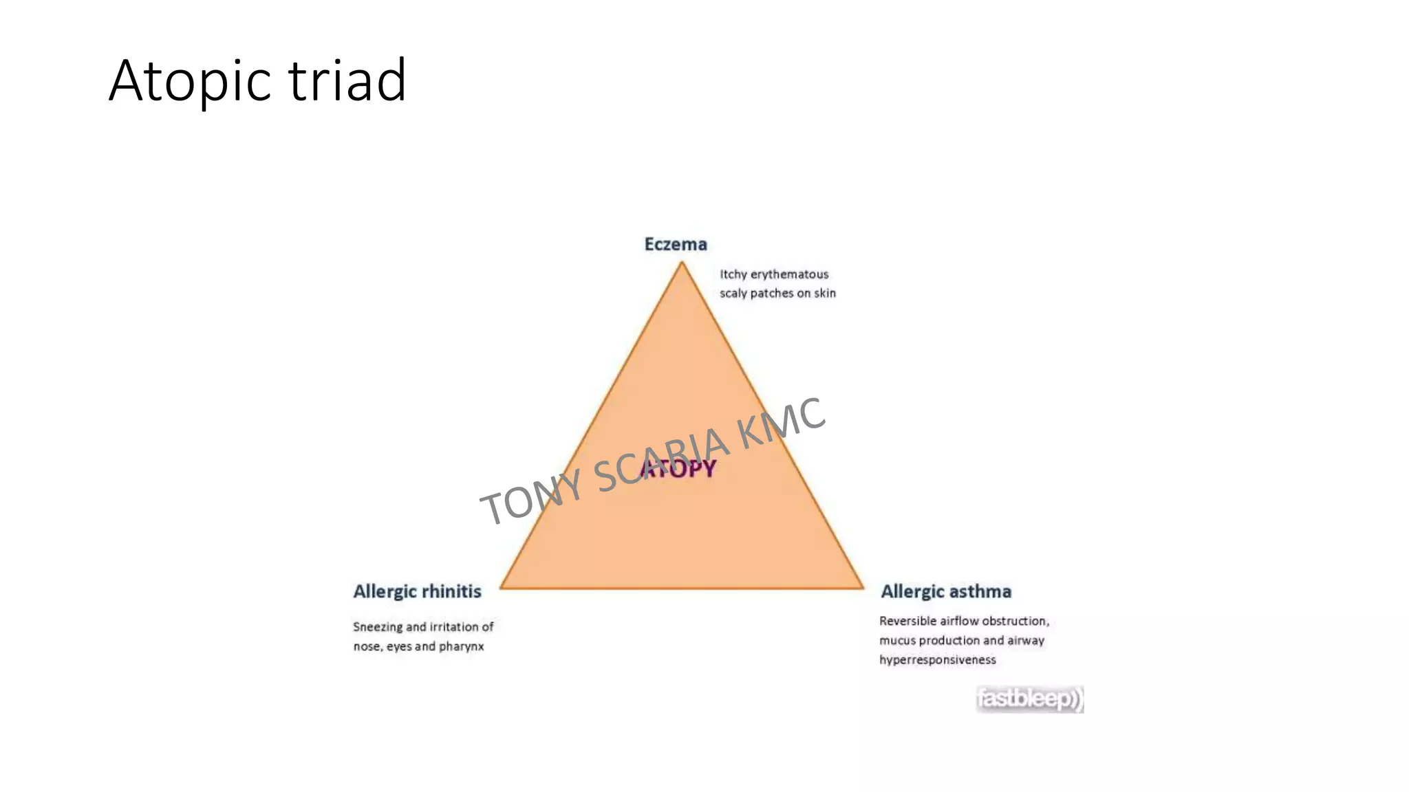 Eczema and dermatitis DERMATOLOGY | PDF