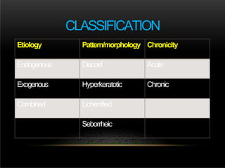 ECZEMA AND DERMATITIS for dematology.pptx