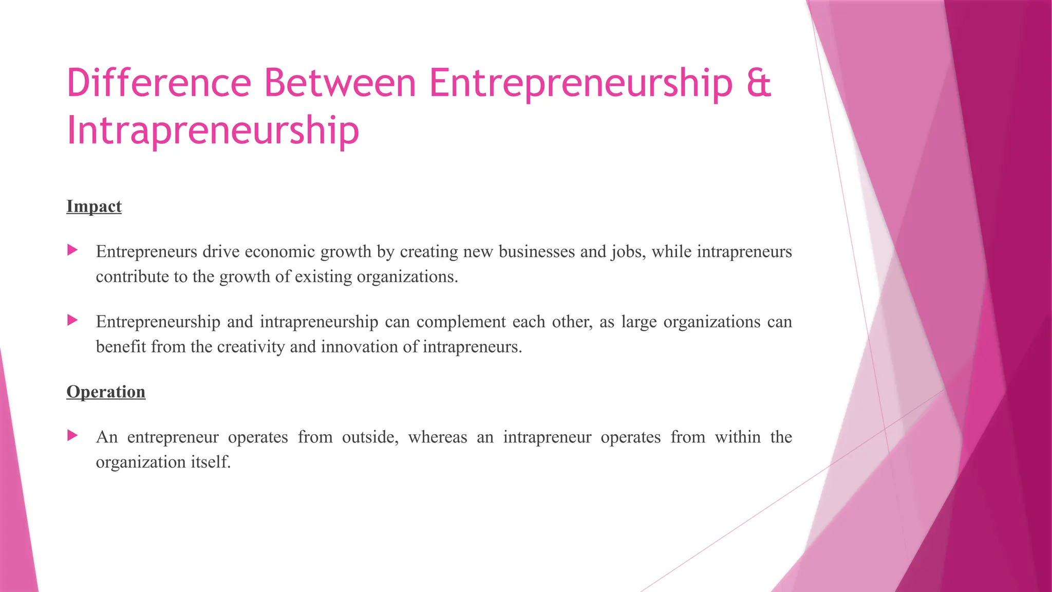 Entrepreneurship Development: basic Concept | PPT