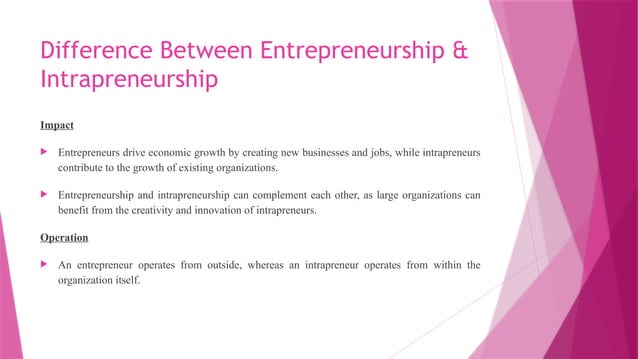 Entrepreneurship Development: basic Concept | PPT