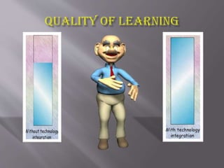 basic concept on integrating technology in education | PPT