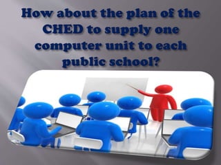 basic concept on integrating technology in education | PPT