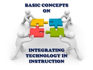 basic concept on integrating technology in education | PPT