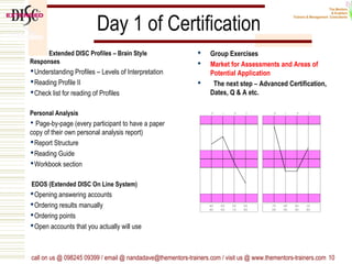 Extended DISC - Certification Workshop. | PPT