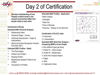 Extended DISC - Certification Workshop. | PPT