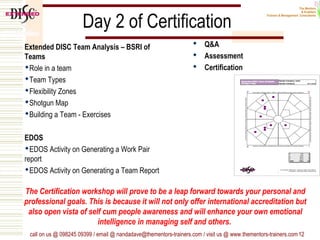 Extended DISC - Certification Workshop. | PPT