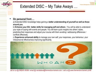 Extended DISC - Certification Workshop. | PPT