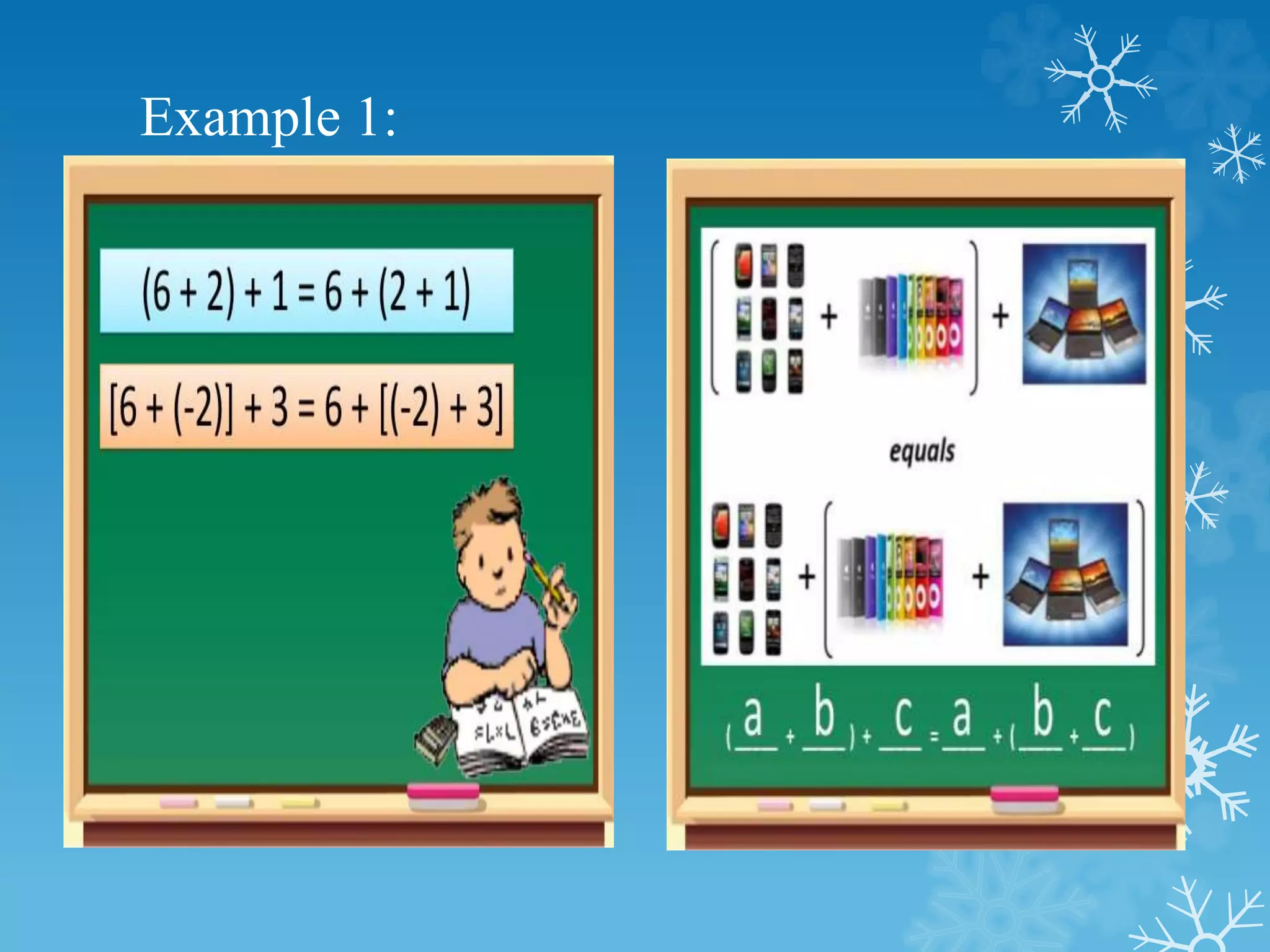 ppt for Properties of the Operations on Integers | PPTX