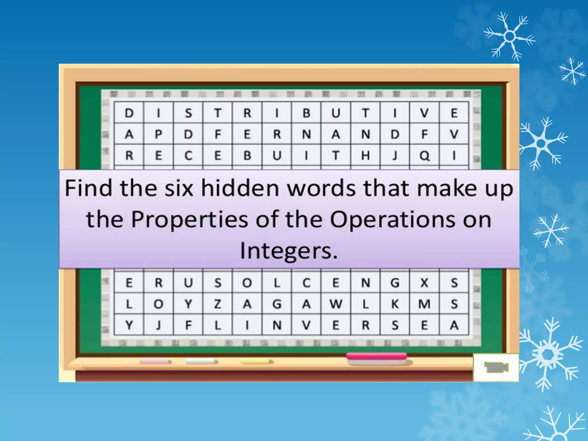 ppt for Properties of the Operations on Integers | PPTX