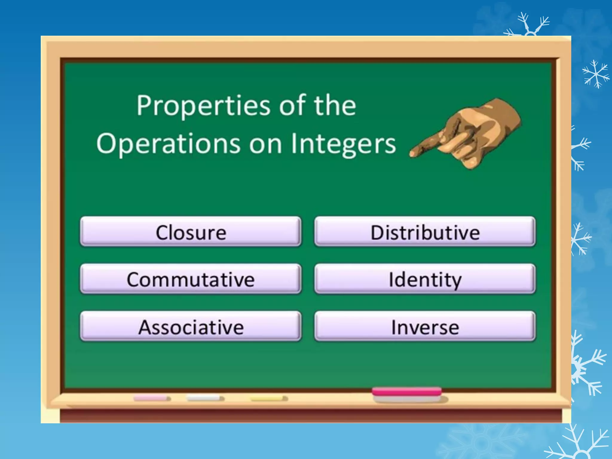ppt for Properties of the Operations on Integers | PPTX