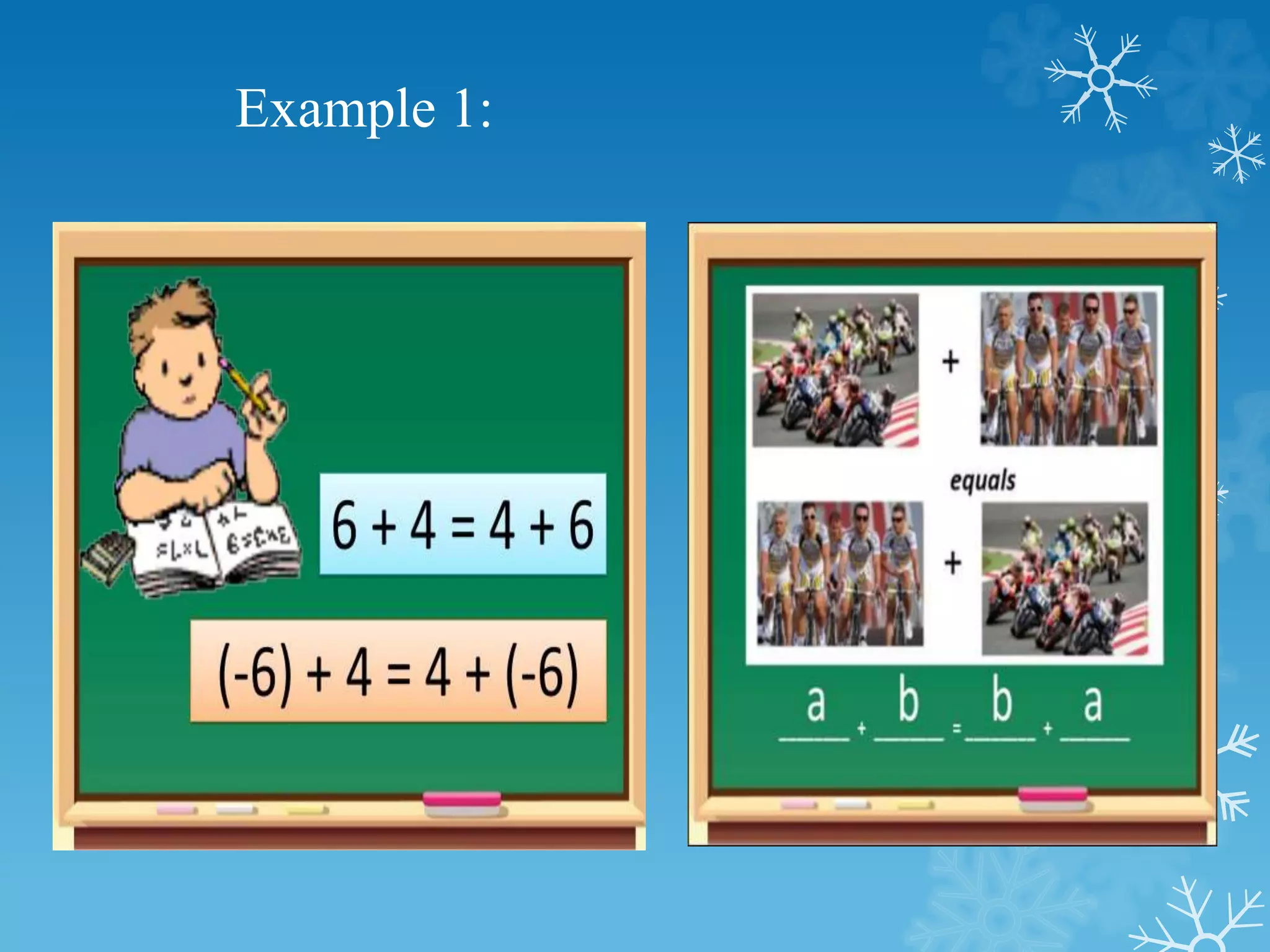 ppt for Properties of the Operations on Integers | PPTX