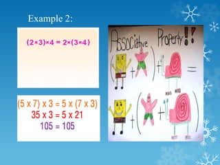 ppt for Properties of the Operations on Integers | PPTX