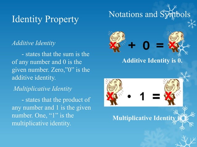 ppt for Properties of the Operations on Integers | PPTX