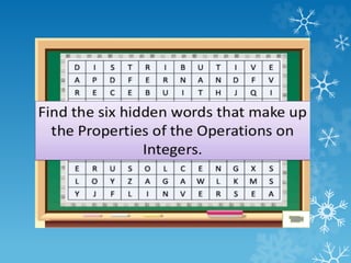 ppt for Properties of the Operations on Integers | PPTX