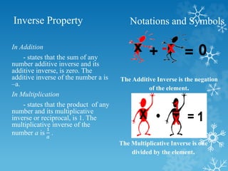 ppt for Properties of the Operations on Integers | PPTX
