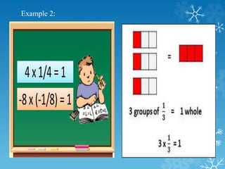 ppt for Properties of the Operations on Integers | PPTX
