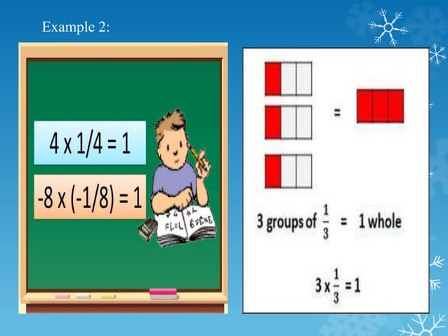 ppt for Properties of the Operations on Integers | PPT