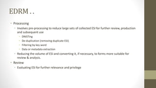 Introduction to e-Discovery | PPTX