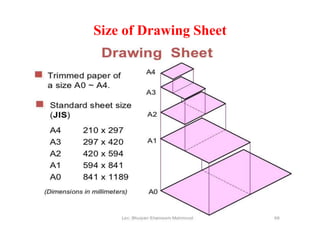 CIVIL Engineering Drawing by haseeb muhammad | PPTX