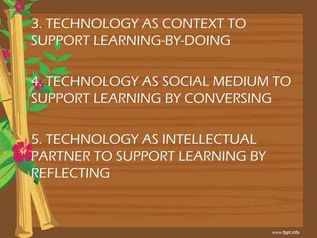 Educational Technology 2: Integrating Technology into Teaching and ...