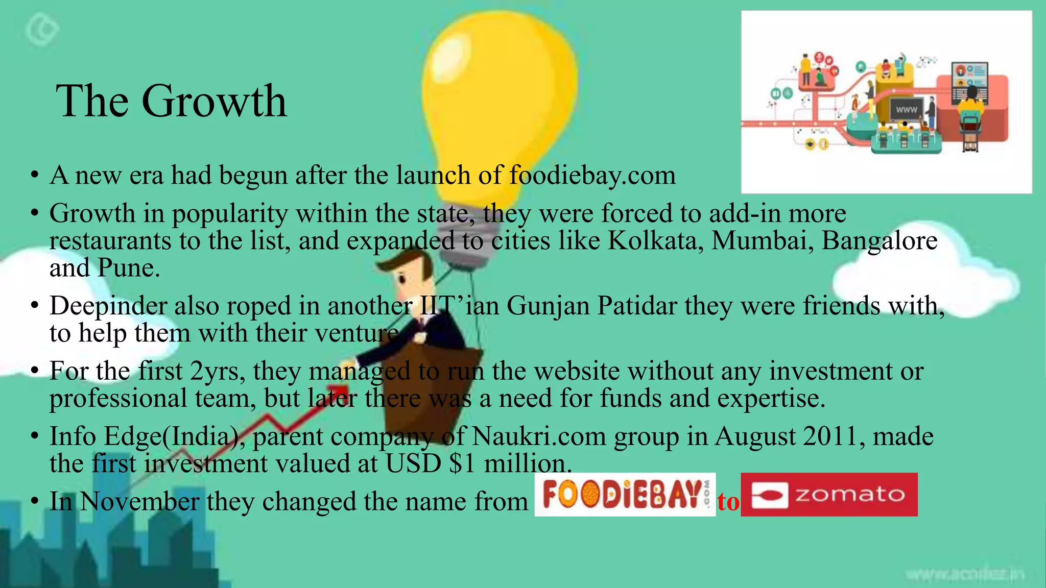 deepinder goyal zomato | PPTX
