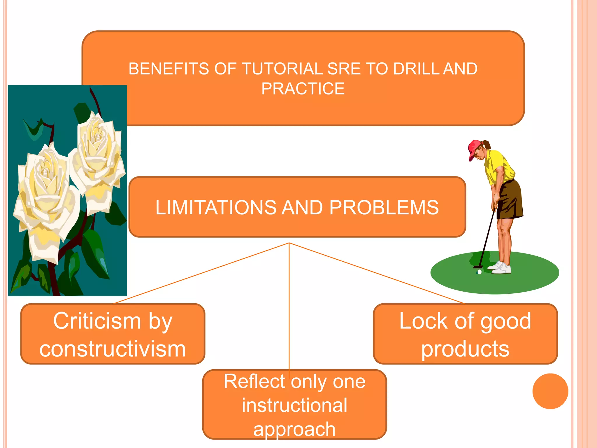 Ed.tech.ii chapter 6 (instructional software for classroom use) | PPTX