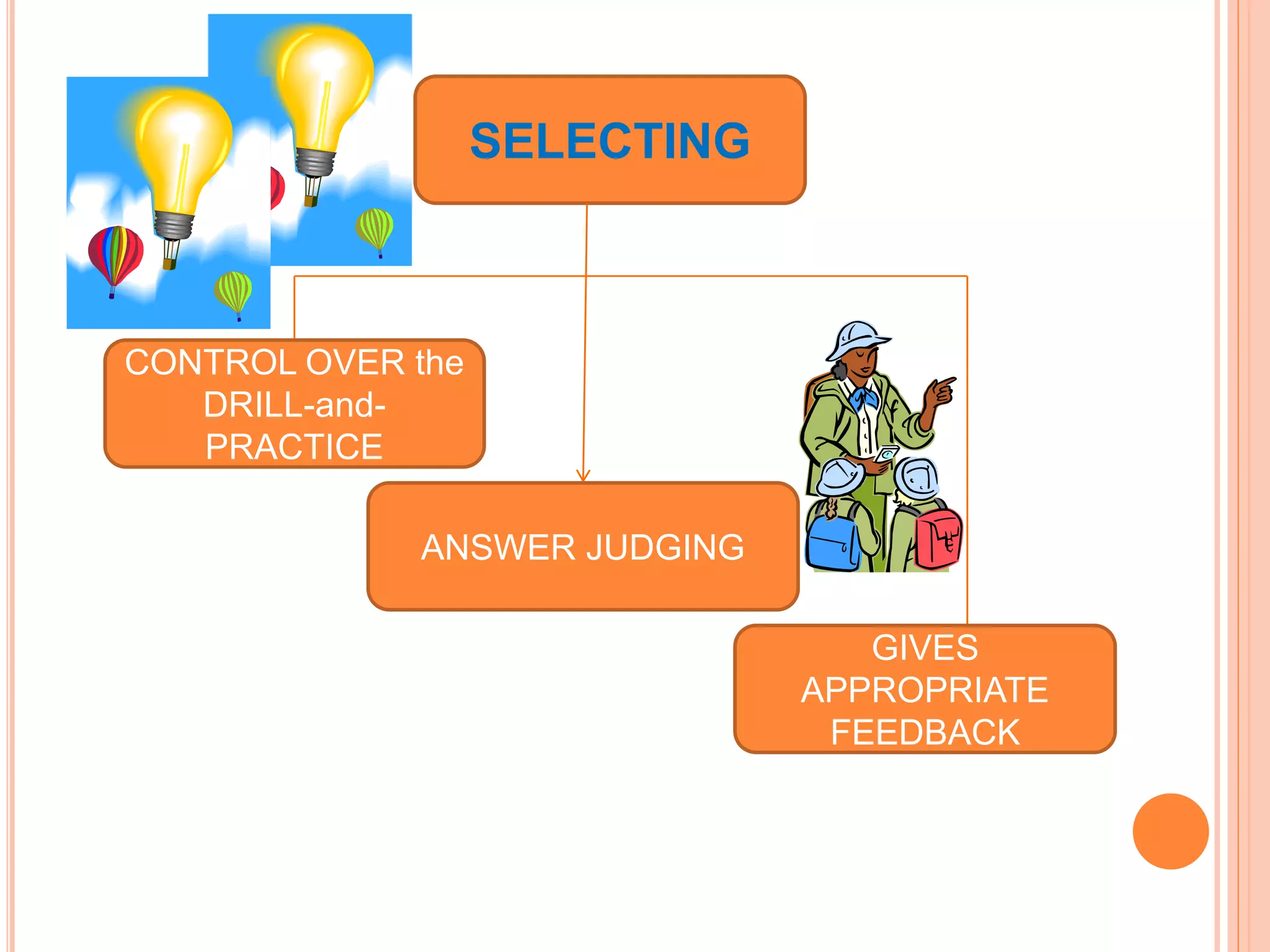 Ed.tech.ii chapter 6 (instructional software for classroom use) | PPTX