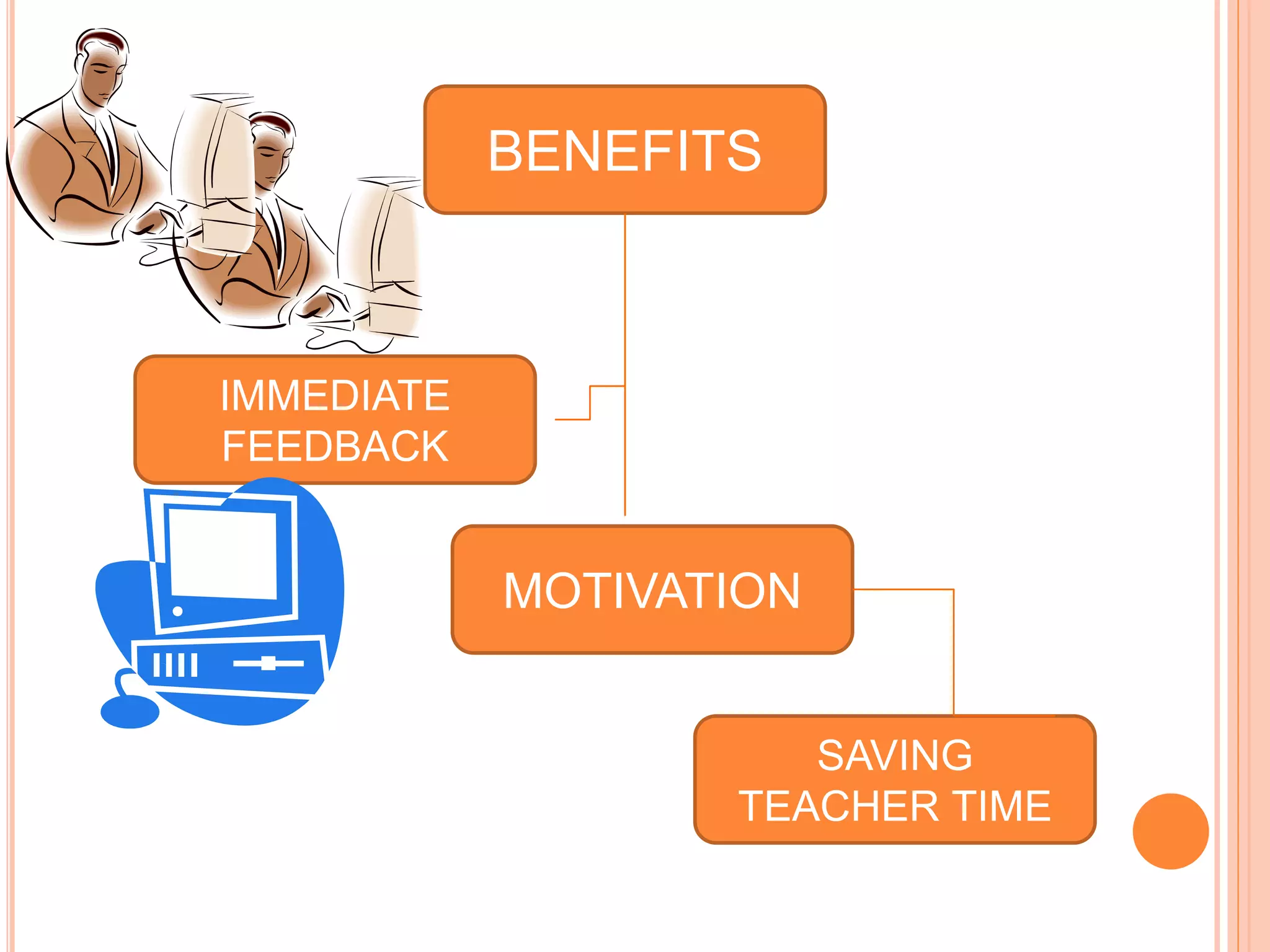 Ed.tech.ii chapter 6 (instructional software for classroom use) | PPTX
