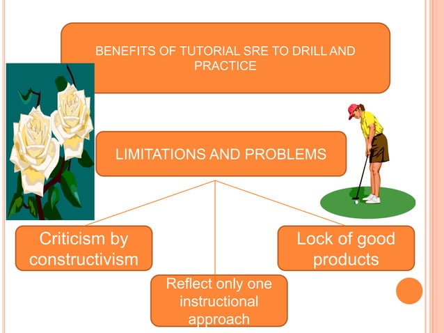 Ed.tech.ii chapter 6 (instructional software for classroom use) | PPTX