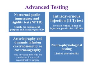 Erectile Dysfunction (ED) | PPTX