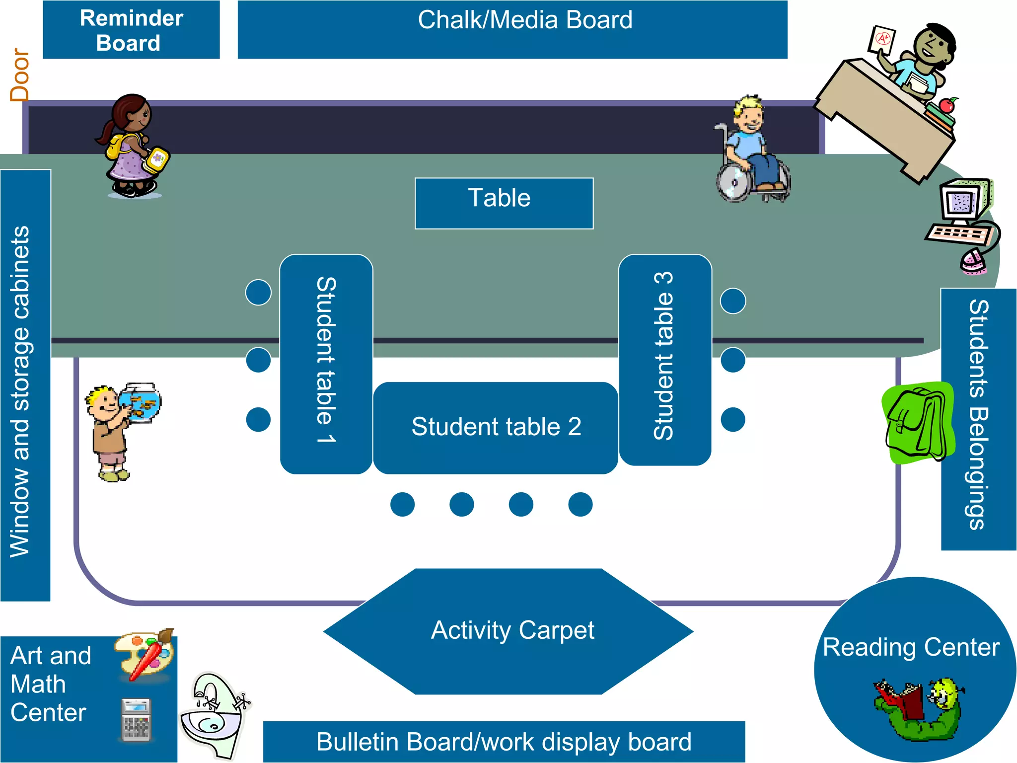 Ed 357 Recreational Reading | PPT