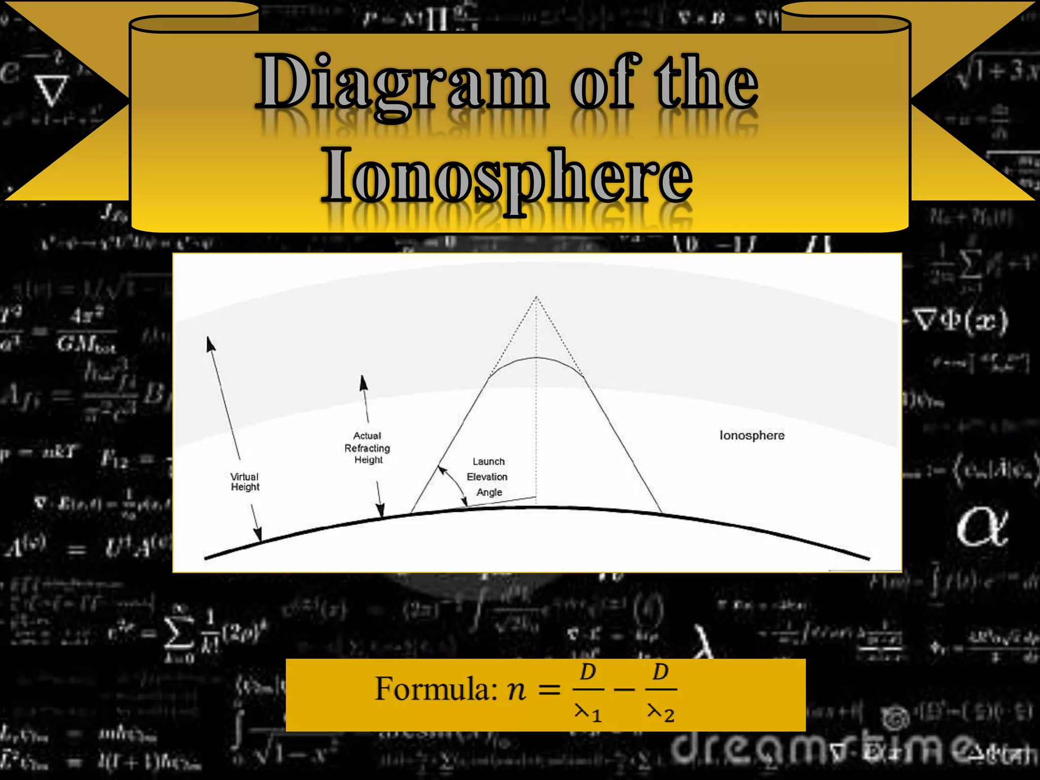 Sir Edward Appleton | PPT